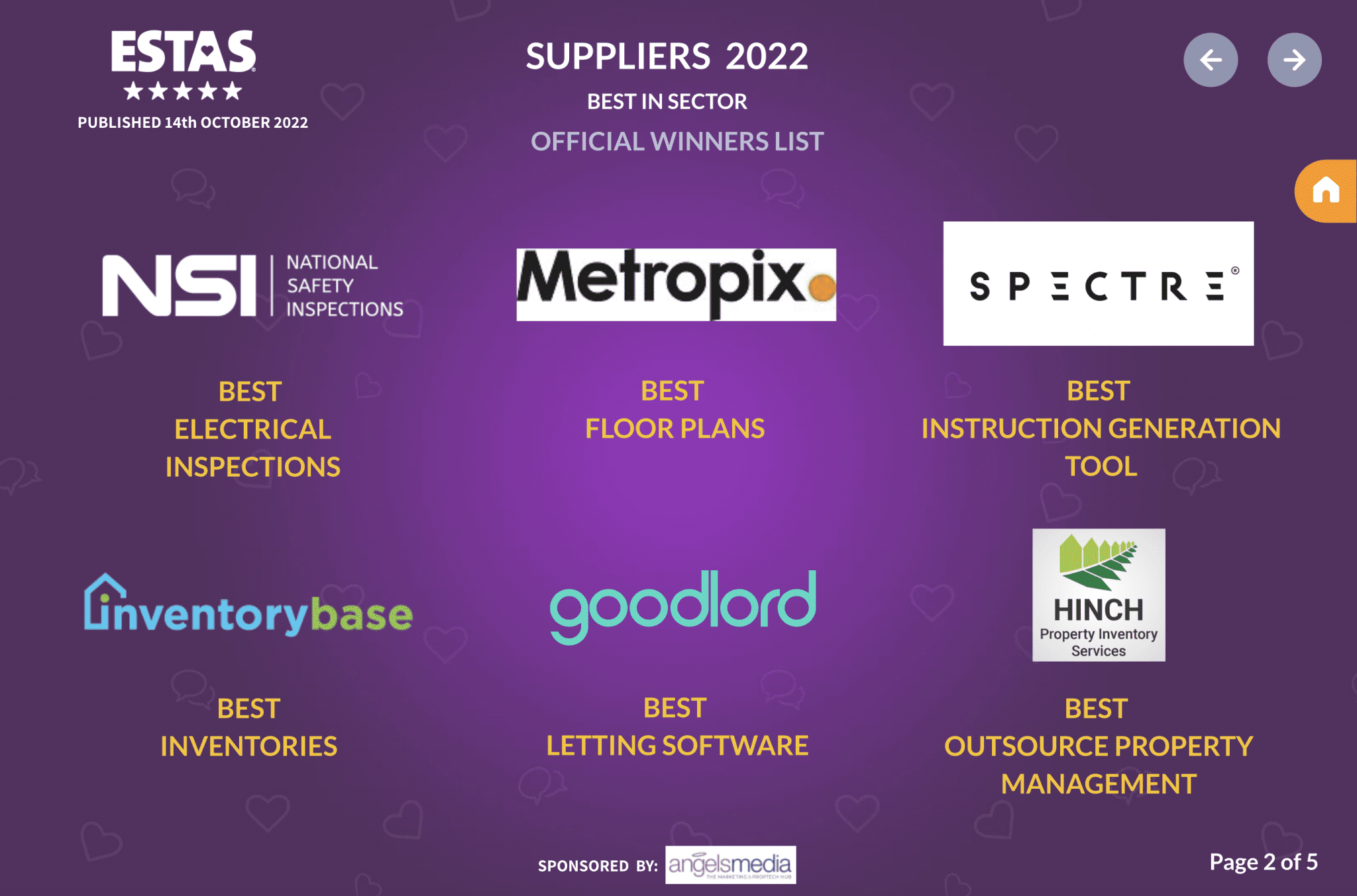 Inventory Base Wins Best in Sector - ESTAS 2022